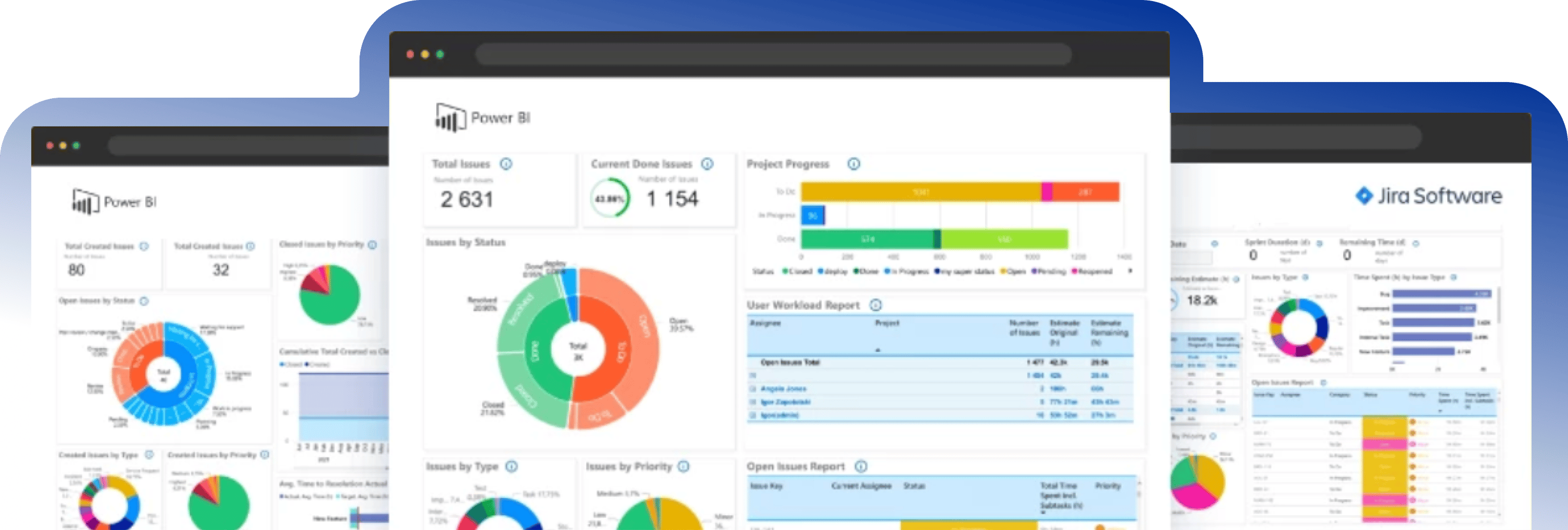 Continuous Data Integrity Continuous Data Integrity